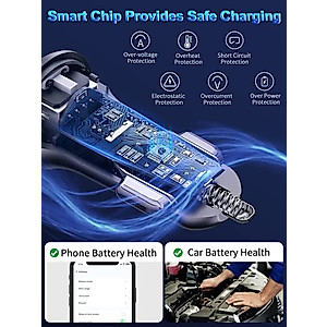 Car Charger,48W/4.8A USB Car Charger Adapter Compatible with iPhone 14/Plus/Pro Max/13 Pro Max/Pro/Mini/12/11/X/SE/8/7/6s/6Plus/5s/5c, iPad Pro/Air/Mini and Universal USB Port for Android Phones