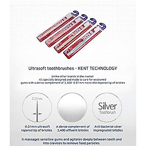 [KENT] CLASSIC Medium Head Extra Soft Toothbrush, Sensitive Teeth & Gums for Adults & Teens - (Set of 6)