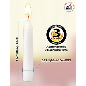 Ner Mitzvah Classic White – 4 Inch Candles - 72 Bulk Pack - for Shabbat Candles, Dinner Tables, Restaurants, Ceremonies and Emergency - 3 Hour Burn Time