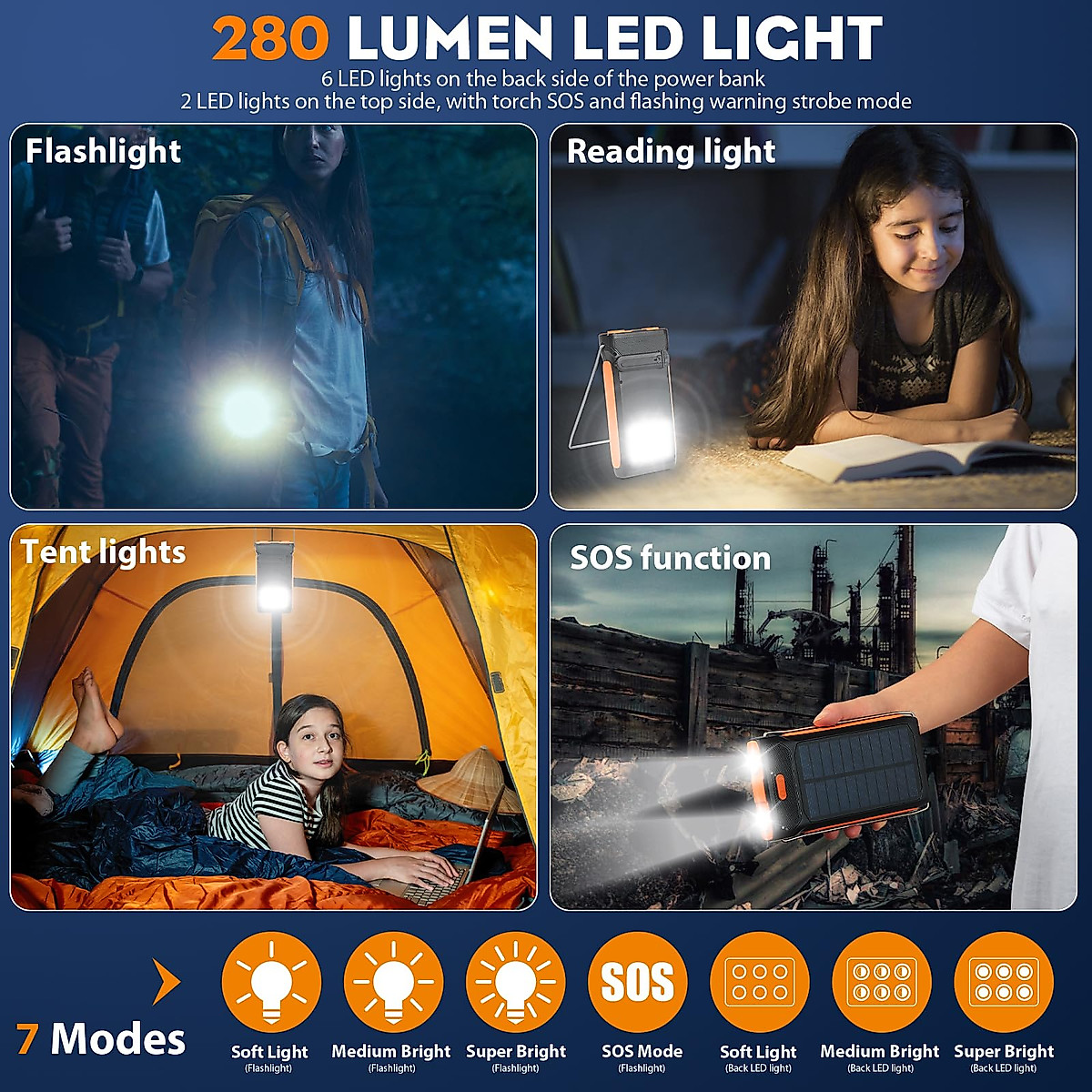 Solar Charger Power Bank, Hand Crank Flashlight QC3.0 Fast Charge External Battery Pack Power Bank with hook up