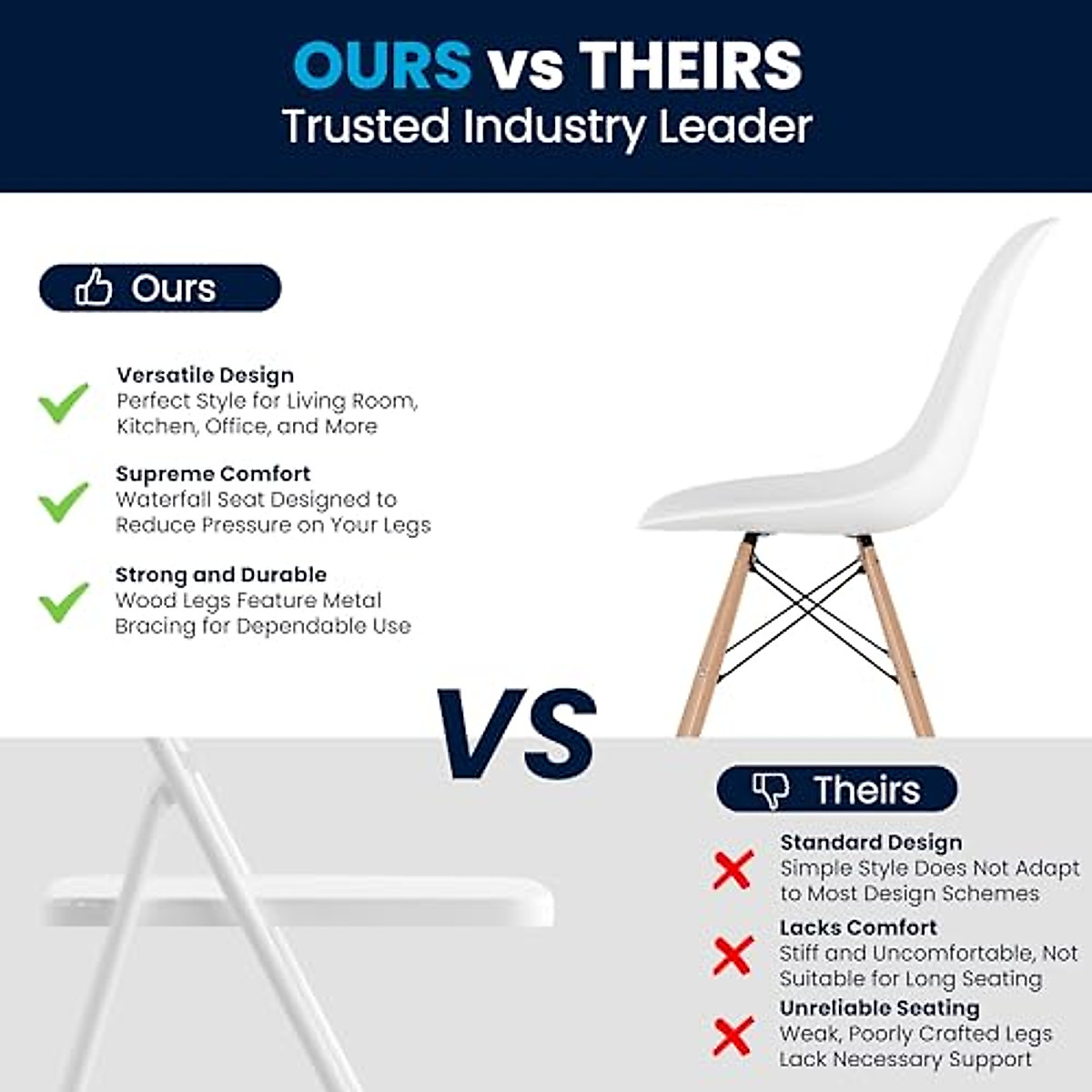 Flash Furniture Elon Series Plastic Modern Dining Chairs with Wooden Legs, Mid-Century Side Chairs for Dining Rooms and Offices, Set of 2, White