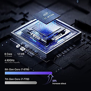 Dell OptiPlex 5060 SFF Desktop Computers Windows 11, Intel 6-Core i7-8700, 32GB DDR4 Ram, 1TB NVMe M.2 SSD, Wireless Wi-Fi 6e AX210, HDMI Small Form Factor PC, ONLY by Titan ITAD(Renewed), Black