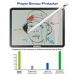 KEANBOLL 2-Pack Paper Screen Protector for Fire HD 10/Fire HD 10 Plus 10.1 Inch (13th-11th Generation 2023-2021 Release) Anti Glare Matte & Writing Like On Paper & Compatible with Pencil