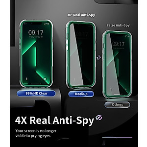 Magnetic Case for iPhone 13 Pro Max, [with Privacy Screen Protector][100% Screen Sensitivity][Compatible with MagSafe] Full Body Shockproof Anti Spy Cell Phone Case Cover 6.7 inch-Alpine Green