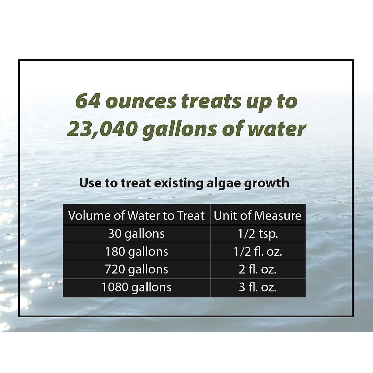 Bloom Buster Pond Algae Control - 64oz - Fast Acting Algaecide, Use in Fountains & Outdoor Ponds Containing Koi & Other Fish - EPA Registered