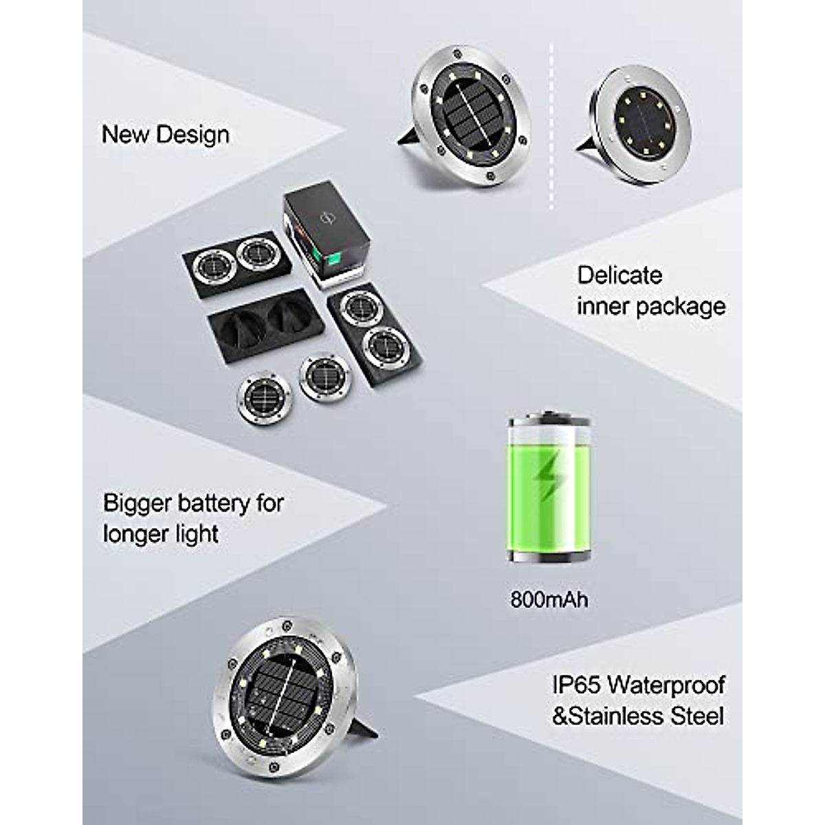 Carpdiem Solar Ground Lights,6 Packs New 8Led Flat Solar Disk Lights Outdoor Waterproof, Solar Puck Lights In-Ground Solar Disc Lights,Garden Solar Lights,Solar Yard Lights,Pathway Lights, Cold White