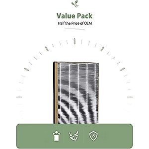 TT-AP002 Filter Replacement for TT-AP002 and VAVA VA-EE008 Air Purifiers, Replace TT-AP001SPF，H13 True HEPA Filter