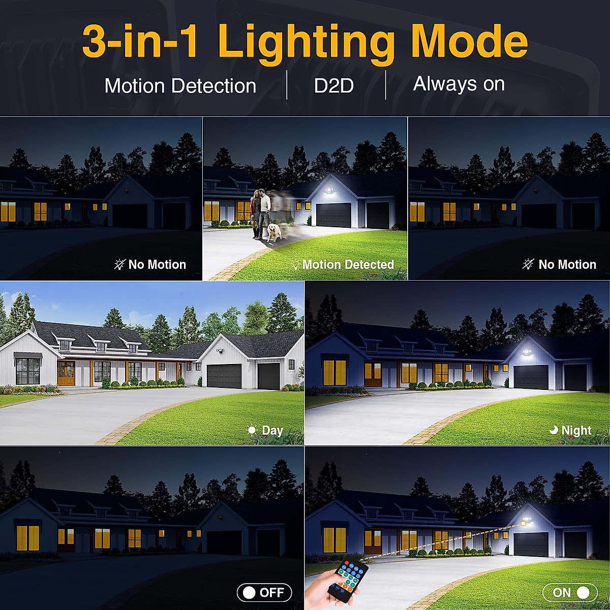 Onforu 55W LED Security Lights Motion Sensor Light Outdoor with Remote Control, Dusk to Dawn Security Lights, 3 Modes, 5500LM, 6500K, IP65 Waterproof Flood Light Motion Detector Hardwired Wall Light