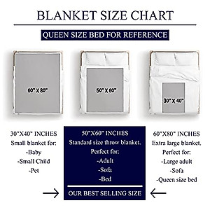 Mini Chic Personalized A Hug from Mom Blanket, Memorial Blankets and Throws, in Loving Memory Gifts for Loss of Mother, Sympathy Gifts for Loss of Mother, Bereavement Blanket for Anniversay Christmas