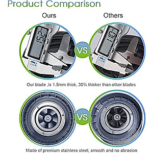 2-pack NutriBullet Replacement Parts Extractor Blade Fits NutriBullet 600w Pro 900w Blender