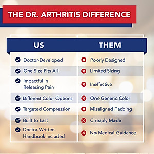 Tennis Elbow Brace & Adjustable Arm Band Support for Pain Relief for Tendonitis, Golfers Elbow Strap for Men and Women - Comfy Removable Arm Wrap for Daily Wear, Gym, Sports (Single, Pink)