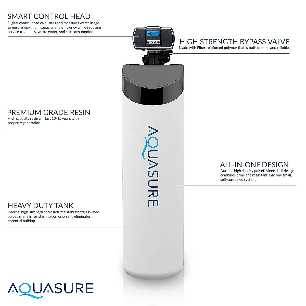 Aquasure Harmony Lite All-in-One Water Softener w/Triple Purpose Pre-Filter, 34,000 Grain, Low Maintenance, Water Saving Technology, 5-Year Warranty, US-Based Tech Support