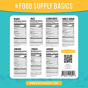 Chef's Banquet Emergency Food Supply Basics 7 Essentials (oats, rice, corn, multi-grain cereal, beans, pasta, wheat) House and Home survival food kit, Shelf Life: 25 year to 30 year