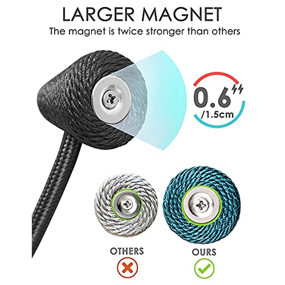 TECVINCI Magnetic Curtain Tiebacks with Upgrade Larger Magnet, 2 Pack 16 Inch Drapery Holdbacks for Indoor & Outdoor Curtain - Silver Grey