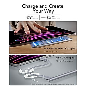 ESR Stylus Pen for iPad, Magnetic Wireless Charging iPad Pen, Digital Apple Pencil 2nd Gen with Tilt Sensitivity and Palm Rejection for iPad Pro 12.9/11, iPad Air 5/4, and iPad Mini 6, Dark Silver