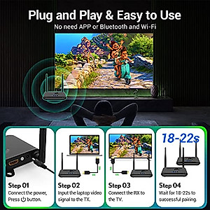 Wireless HDMI Transmitter and Receiver,1080P HD Wireless HDMI Extender, 150m Range Streaming Video Audio from Laptop, PC, Phone to HDTV Projector for Home Theater, Conferences, Games