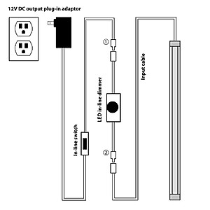 Litever Under Cabinet LED Lighting Bar Dimmable. 1 pc 12” Slim Bright LED Light Strip. Power Adapter, Switch, Dimmer Included. Plug in. Perfect for Kitchen Counter Workbench Closet. Warm White 3000K
