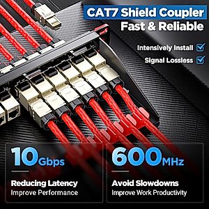 AMPCOM CAT7 Inline Coupler RJ45 STP Keystone Jack, Shielded Female to Female Feedthrough Ethernet Module- 5 Pack