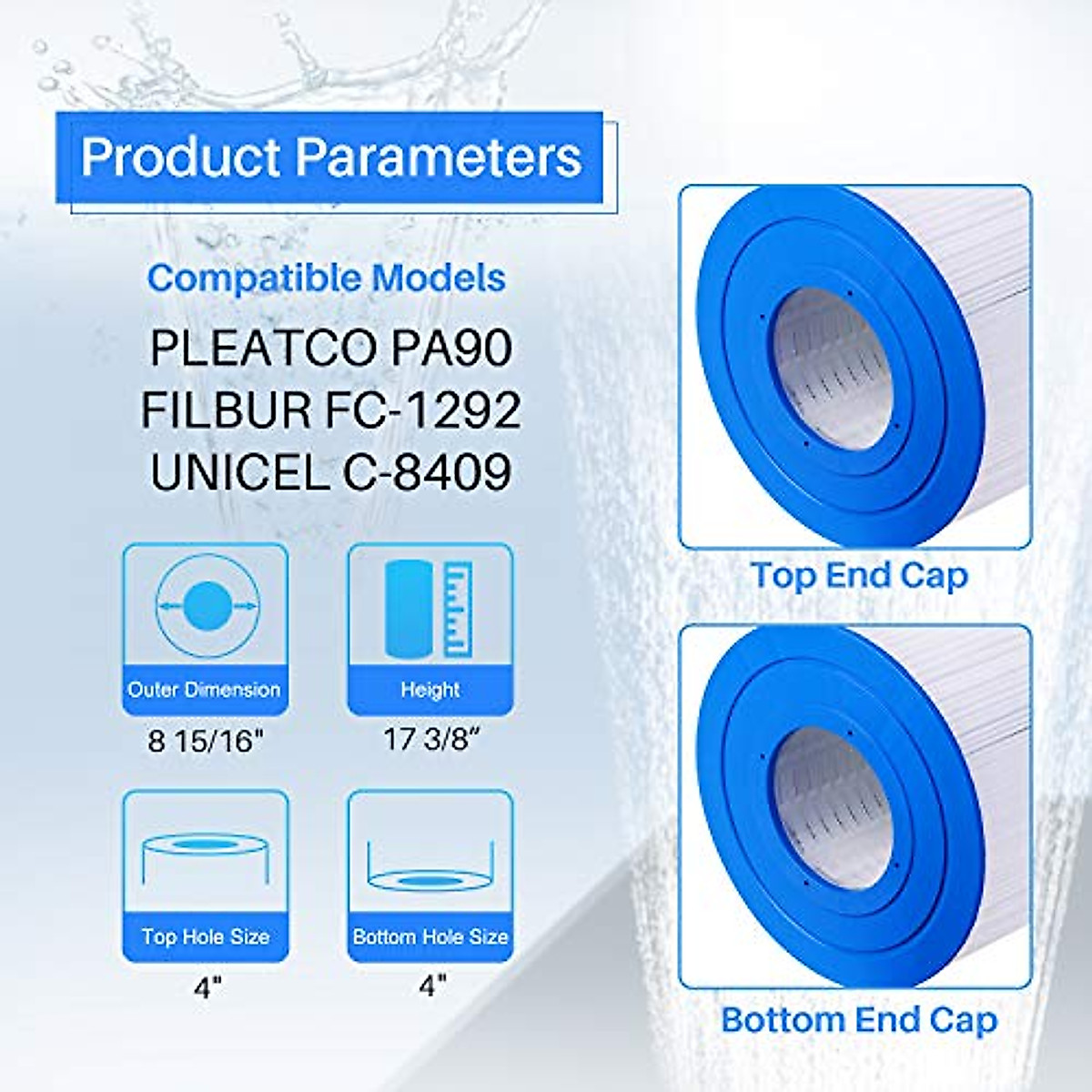 TOREAD Replacement for Pool Filter PA90, CX900RE, C900, Unicel C-8409, Filbur FC-1292, Posi-Clear Sta-Rite PXC95, Clearwater II ProClean 100, Aladdin 19002, 25230-0095S, 1 Pack