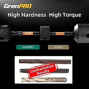 GRENPRO Impact Hex Head Allen Wrench Drill Bit Set 20pcs (Metric&SAE), 1/4" Impact Hex Shank S2 Steel Hex Bit Set, Allen Key Drill Screwdriver Bit Set With Magnetism&2” Long With Storage Box.