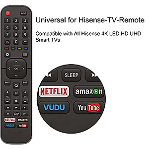 Universal for All Hisense-TV-Remote Compatible with All Hisense 4K LED HD UHD Smart TVs - No Setup Needed