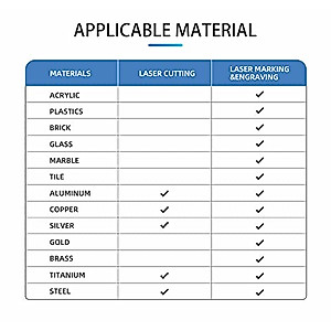 US Stock 50W JPT Fiber Laser Marking Machine Fiber Laser Engraver with 175×175mm Lens and D80 Rotary Axis