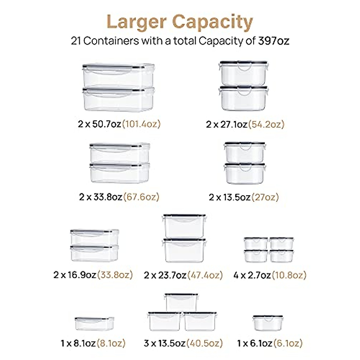 Kootek Food Storage Containers 21 Pack with Lids, Kitchen Airtight Meal Prep Container Reusable Pantry Organization and Storage Plastic Lunch Box Leak Proof Microwavable Dishwasher Safe