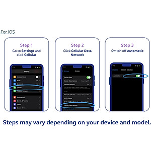 Globe Sim Card Philippines LTE & 5G Philippine Simcard, Globe Local Line Use, High Speed Data Communication, Roaming, Prepaid Sim Card (5GB Data)
