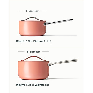 Caraway Nonstick Ceramic Sauce Pan with Lid (3 qt) - Non Toxic, PTFE & PFOA Free - Oven Safe & Compatible with All Stovetops (Gas, Electric & Induction) - Perracotta