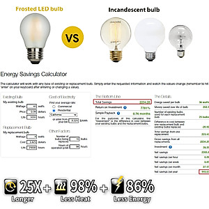 Vintage LED Edison Short Bulb 40W Dimmable E26 Small Globe 2700K Soft white Frosted 40 Watt Warm Standard Medium Base G45 LightBulbs Ideal for Home Lighting Fixtures create Cozy Ambiance in Bedrooms