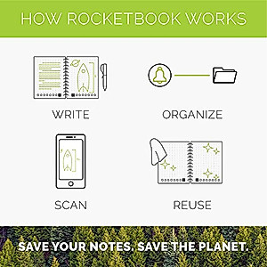 Rocketbook Smart Reusable Notebook - Lined Eco-Friendly Notebook with 1 Pilot Frixion Pen & 1 Microfiber Cloth Included - Scarlet Sky Cover, Executive Size (6" x 8.8") & Pen/Pencil Holder