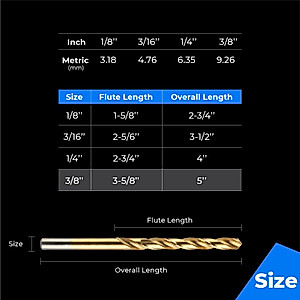 amoolo 3/8" Titanium Drill Bits (5pcs), Premium 4341 HSS Metal Drill Bits for Wood, Metal, Steel, Plastic, Aluminum Alloy