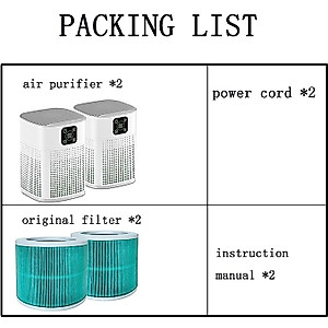 2 Pack Air Purifiers for Home Bedroom up to 650ft², Honeyuan H13 HEPA Air purifier with 360°Air Intake, 3 Fan Speeds, White