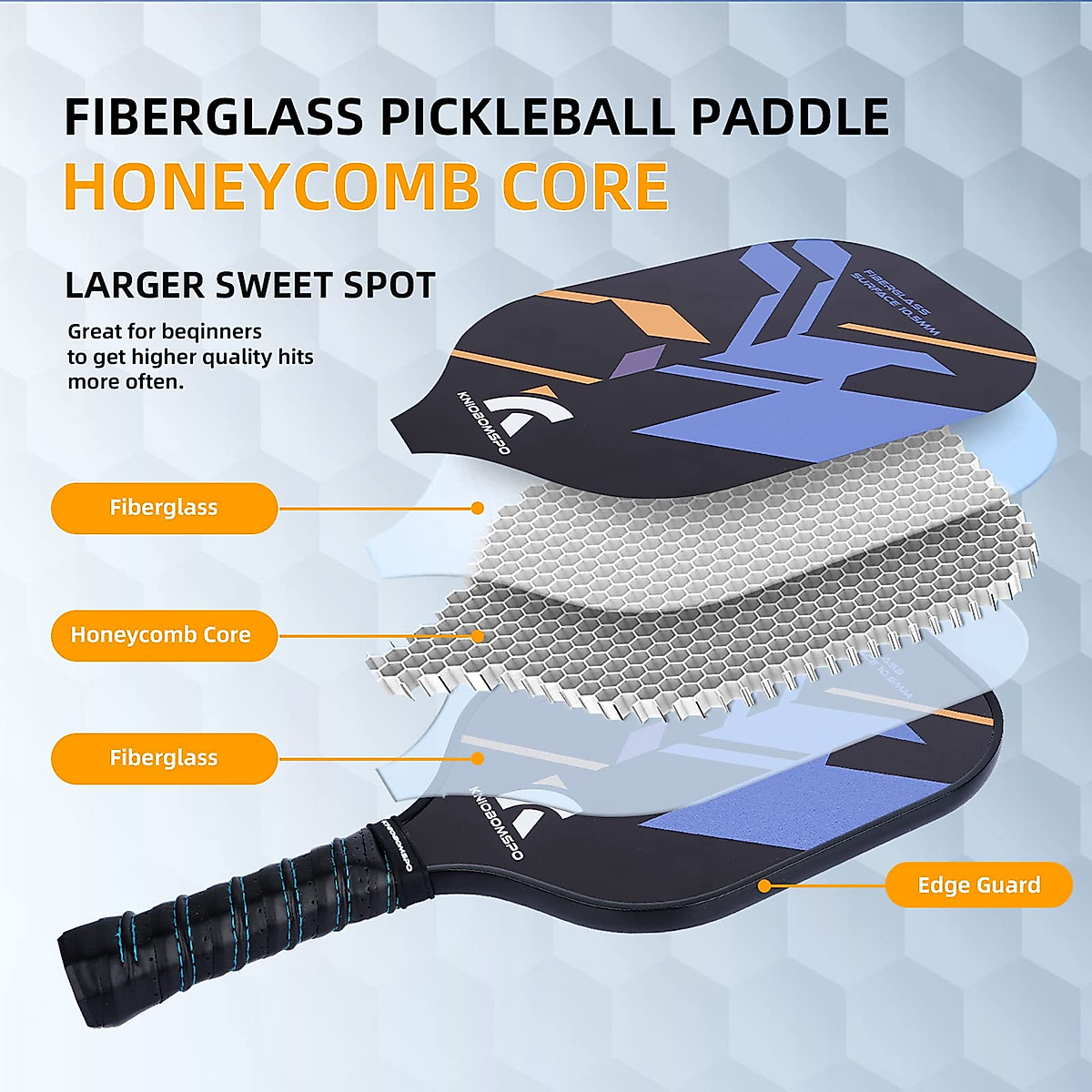 Kniobomspo Fiberglass Pickleball Paddle Set of 2-11mm Thickness with TPU Edge, Non-Slip Handle, and PP Honeycomb Core