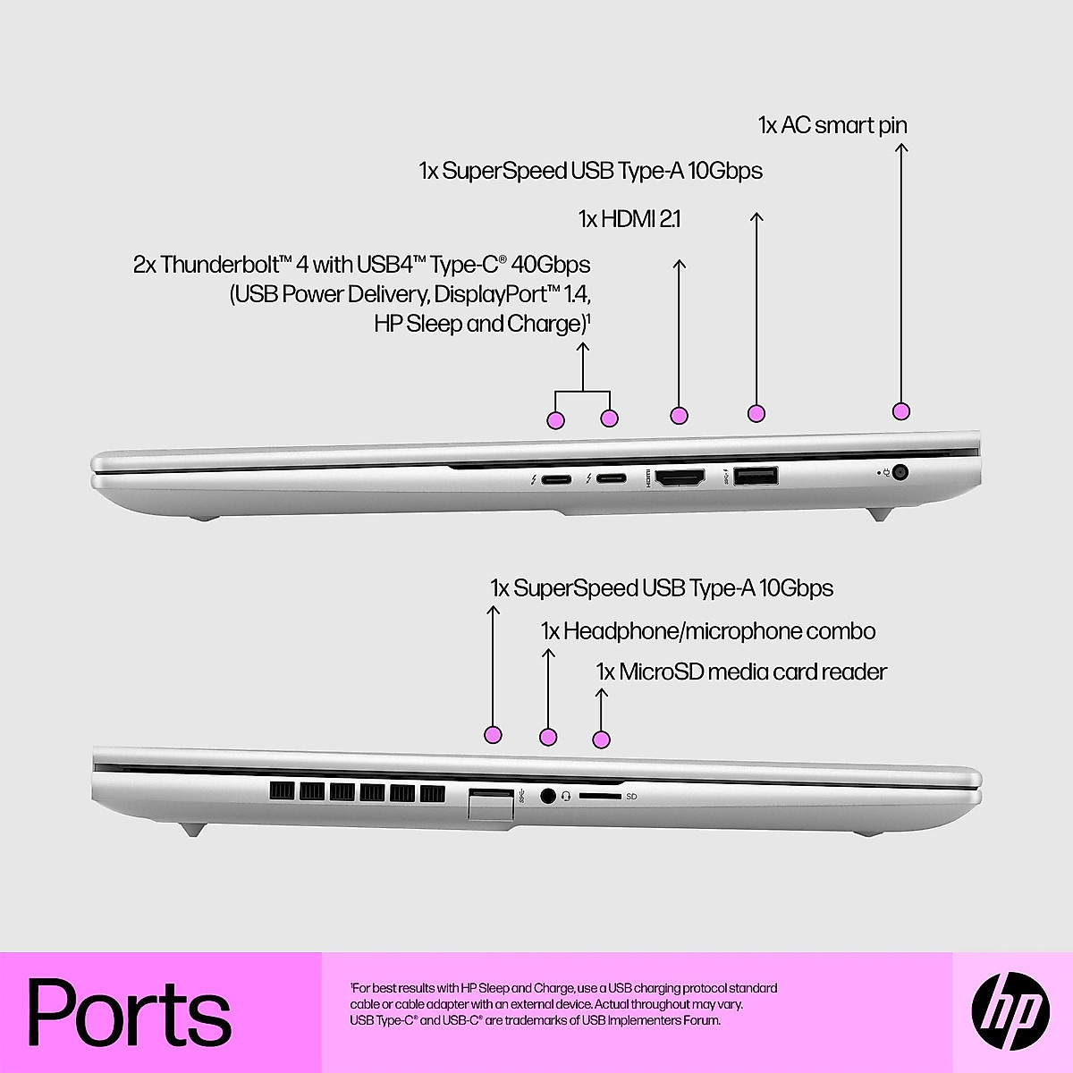 HP Envy Arc A370M 16-inch Touchscreen Laptop Computer - 12th Gen Intel Core i7, 32GB DDR5 RAM, 1TB SSD, Iris Xe Graphics, Windows 11 Pro with HDMI, WiFi, Bluetooth, and Micro SD Card Reader (Renewed)