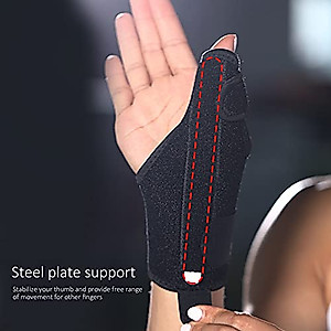 Thumb and Wrist Stabilizer Splint, Thumb Brace Black Adjustable Lightweight Breathable for Arthritis Soft Tissue Injuries of The Thumb
