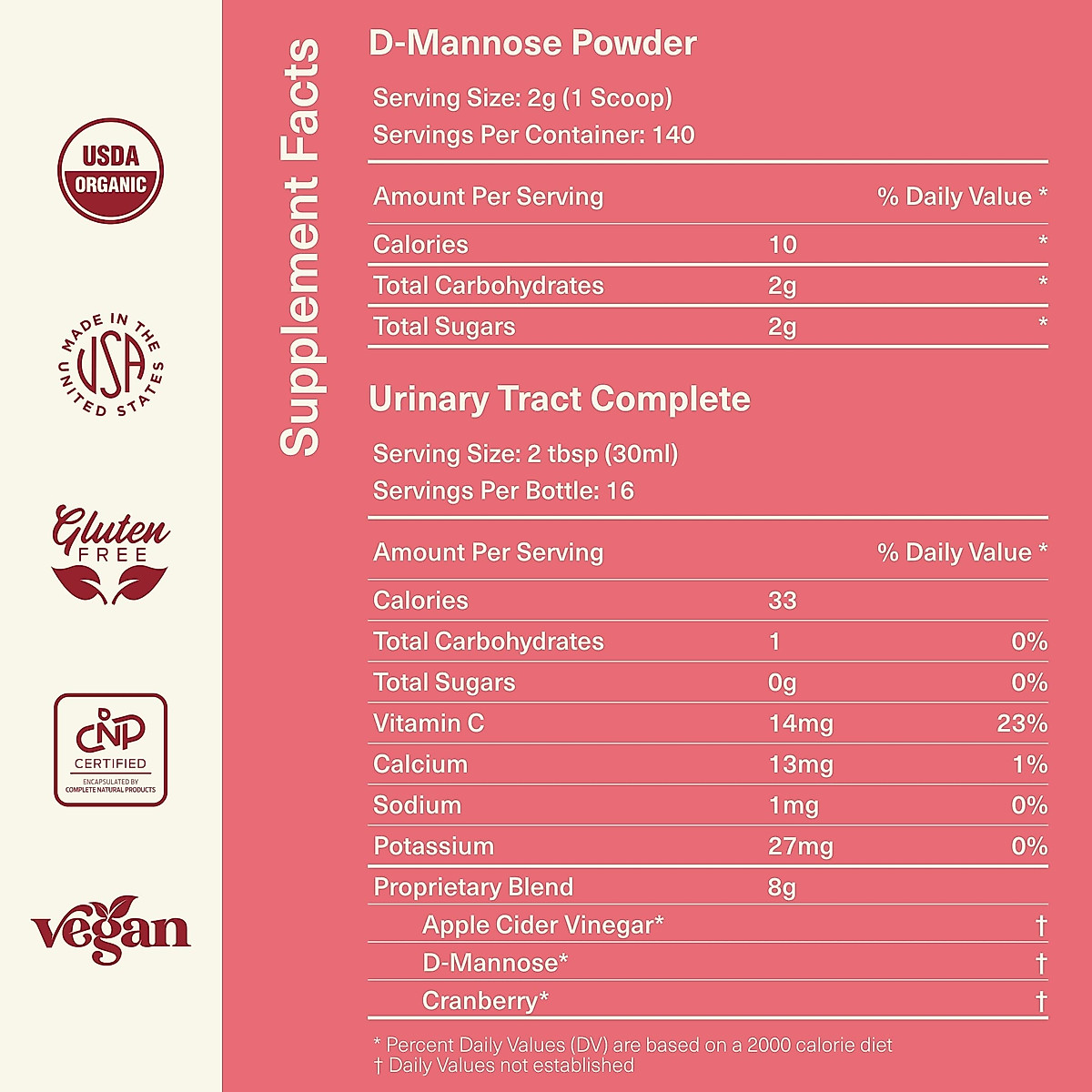 Urinary Tract Complete Bundle - Full Urinary Tract, UT Cleanse, & Bladder Health Kit