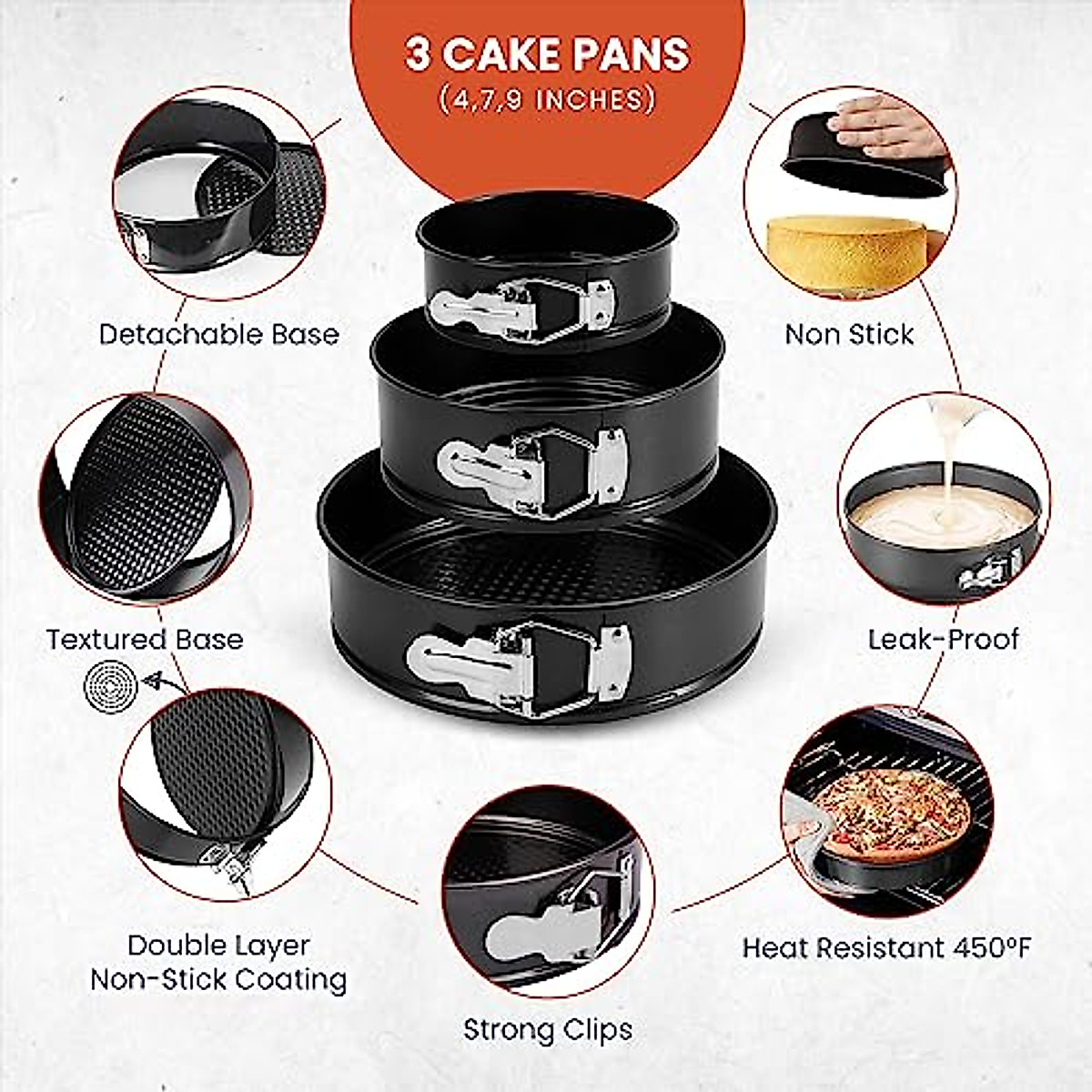 RFAQK 100pcs Cake Pan Set for Baking + Cake Decorating Supplies: 3 Round Non Stick Springform Pan Set (4, 7, 9 inches), Icing Tips, Cake Leveler – Multi-functional Leak-Proof Cheese Cake Pans & eBook