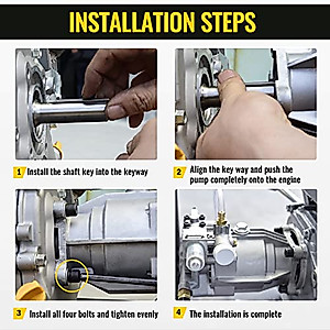 SurmountWay 3200PSI Pressure Washer Pump Horizontal 3/4" Shaft Replacement Power Washer Pump 2.4 GPM for 309515003,308418007, K2400HH (Horizontal)