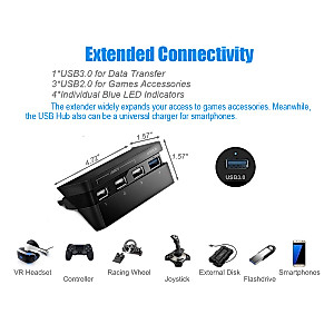 ElecGear USB Hub 3.0 for PS4 Slim, USB Extension Adapter Splitter Charging Port (1x USB3.0 and 3X USB2.0) with LED for Playstation 4 Slim CUH-2xxx