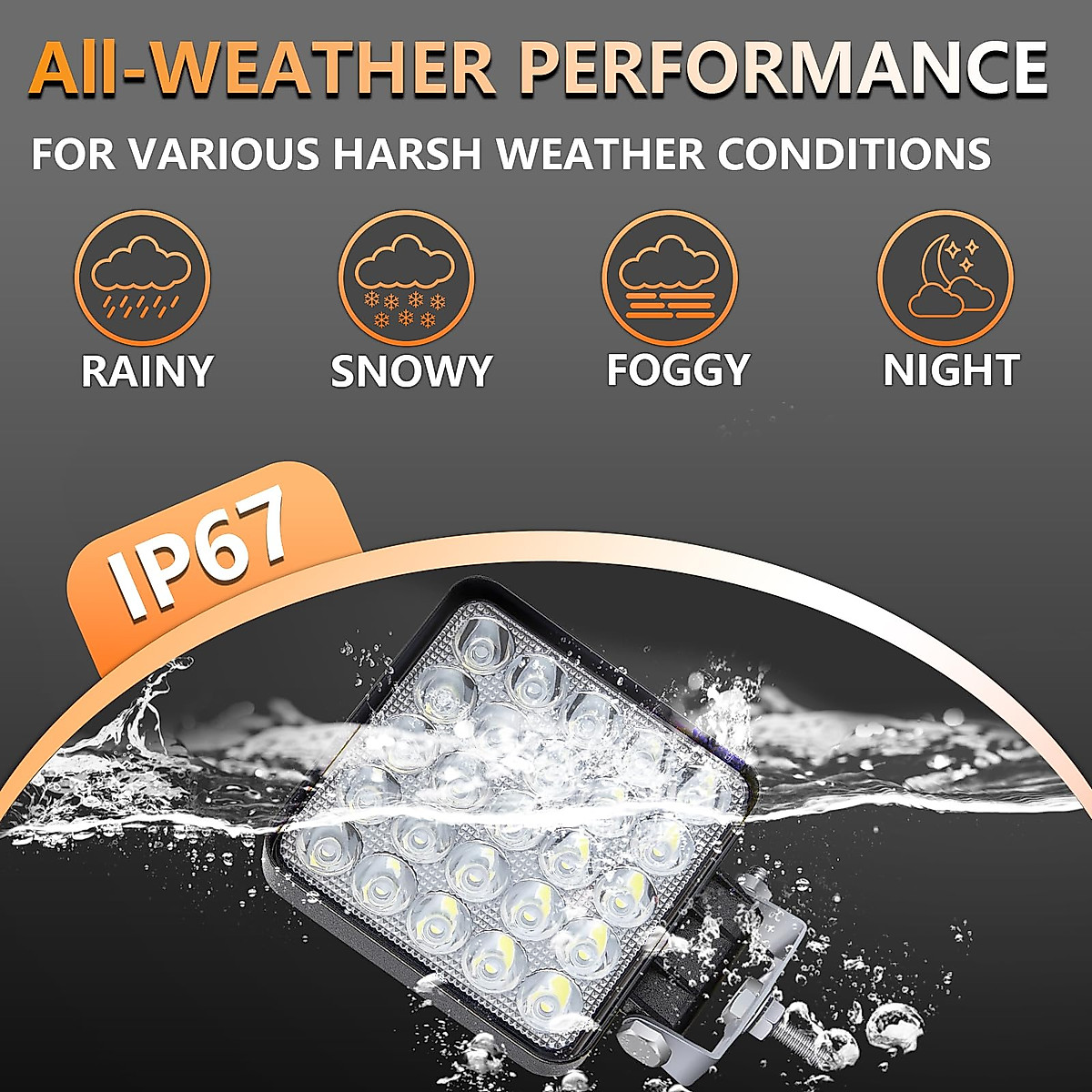 SAN YOUNG LED Work Lights for Truck Tractor, 4 Inch Square LED Light Pods 75W 7000lm Cube Waterproof LED Off-Road Light Bar for Car Boat ATV UTV RV Golf Cart Lawn Mower 12V 24V, 10Pack