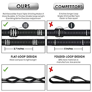 Grassman Hammock Hanging Adjustable Straps, Sturdy 10ft Long Hammock Strap Heavy Duty Tree Straps for Hammocks Camping Compact Bag Easy to Use White