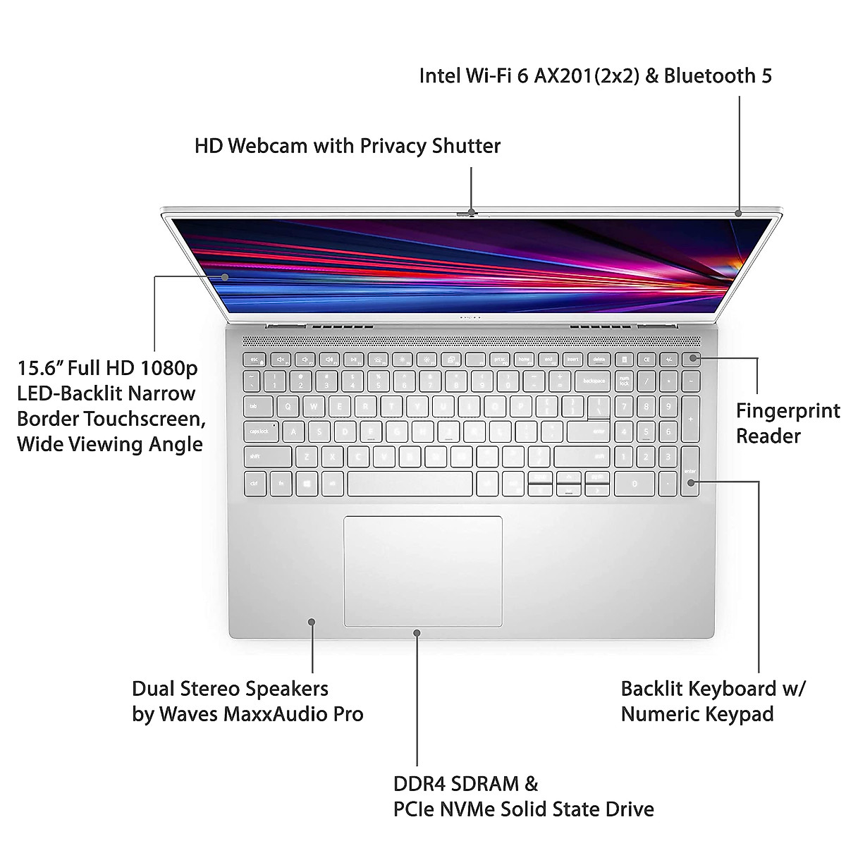 Dell Inspiron 15 Plus 7501 Laptop, 15.6" FHD LED Backlit Touchscreen, Intel i5-10300H, 8GB DDR4 RAM, 256GB PCIe SSD, Webcam, Backlit Keyboard, Fingerprint Reader, WiFi 6, Bluetooth, Win 10 Home