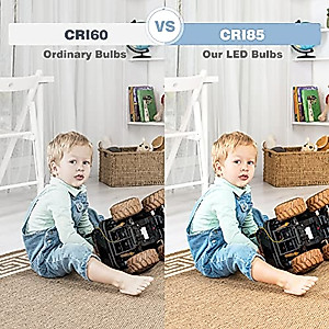 SHINESTAR 6-Pack Daylight Led Light Bulbs 60 Watt, Bright White 5000K, E26 A19 Led Bulb, Non-dimmable