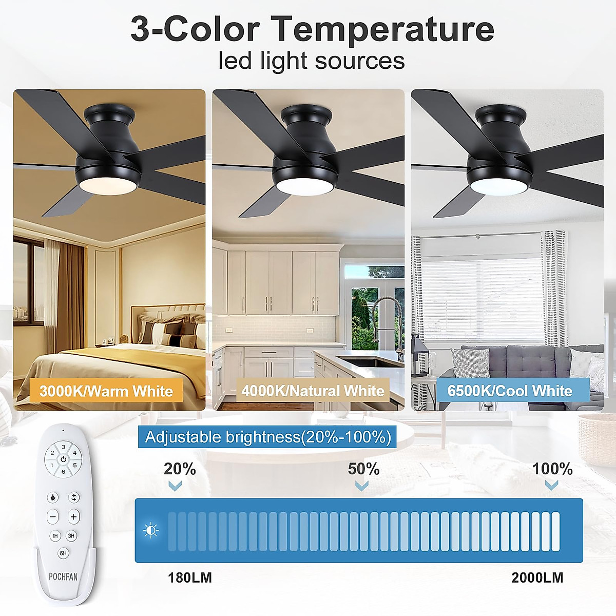 POCHFAN 52 Inch Black Ceiling Fans with Lights and Remote, LED Low Profile Flush Mount Ceiling Fan for Bedroom, Living Room, with Quiet DC Motor, Dimmable 6 Speeds