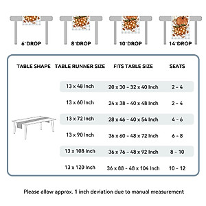 Romanstile Pumpkin Leaves Fall Table Runner, Buffalo Plaid Autumn Thanksgiving Harvest Farmhouse Style Table Decoration for Dining, Party, Holiday - 13x72 Inch, Grey Blue