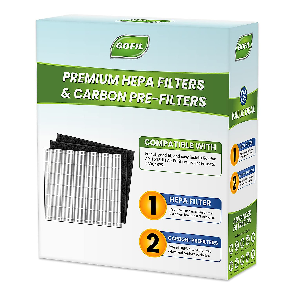 GOFIL Replacement Filter Pack Includes 1 HEPA & 2 Carbon Pre-filters Compatible with Air Purifier Model AP-1512HH, Replacement Parts # Filter 3304899