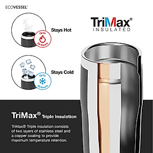 EcoVessel METRO Vacuum Stainless Steel Tumbler Cup, Insulated Water Bottle, Travel Coffee Mug with Slider Lid and Non Slip Base Iced Coffee Cup - 16 oz (Coastal Mist)