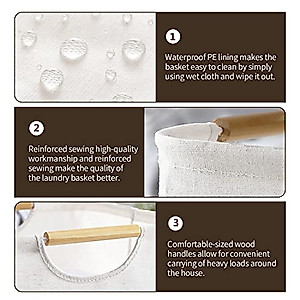 NONAKO 56L Large Laundry Baskets - Collapsible Clothes Hamper with Waterproof Lining, Durable Linen Laundry Bin for Bedroom, Laundry Room, Closet, Bathroom, Laundry Bag Stands Up Well