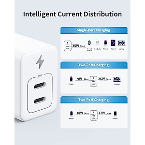 USB C Charger 35W Mini Dual Port USB Charger Block, GaN III Intelligent Distribution PD Fast USB C Wall Charger Adapter with Foldable Plug for MacBook Pro/Air, IPad,iPhone 14/14pro/13/13pro and More